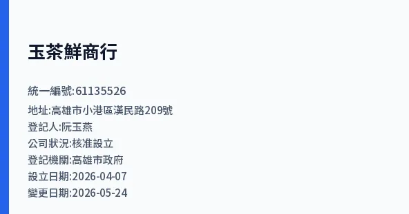 玉茶鮮商行的照片-統編 61135526(高雄市) 公司登記資料與營業項目詳細圖表