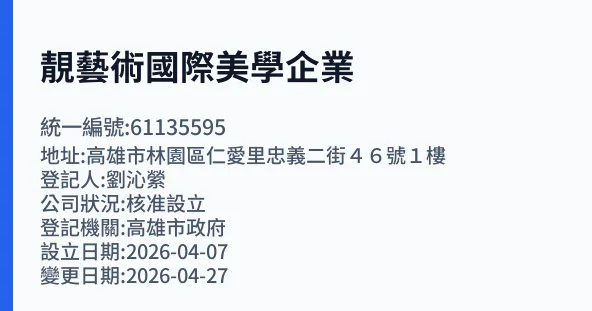 靚藝術國際美學企業的照片-統編 61135595(高雄市) 公司登記資料與營業項目詳細圖表