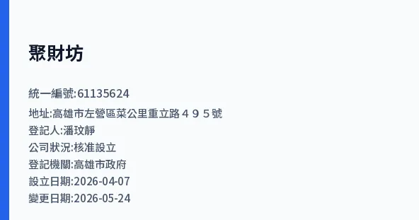 聚財坊的照片-統編 61135624(高雄市) 公司登記資料與營業項目詳細圖表