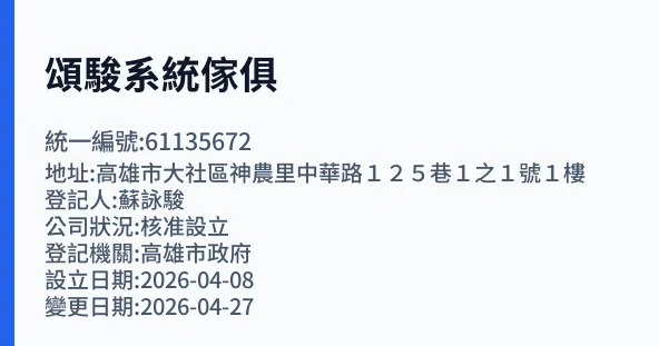 頌駿系統傢俱的照片-統編 61135672(高雄市) 公司登記資料與營業項目詳細圖表