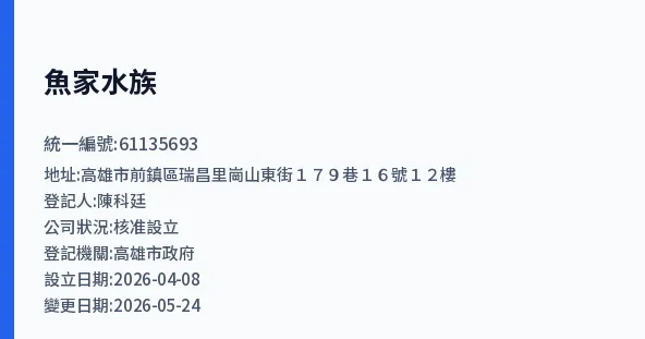魚家水族的照片-統編 61135693(高雄市) 公司登記資料與營業項目詳細圖表