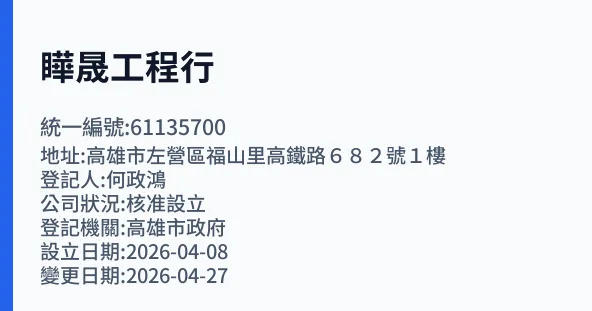 瞱晟工程行的照片-統編 61135700(高雄市) 公司登記資料與營業項目詳細圖表