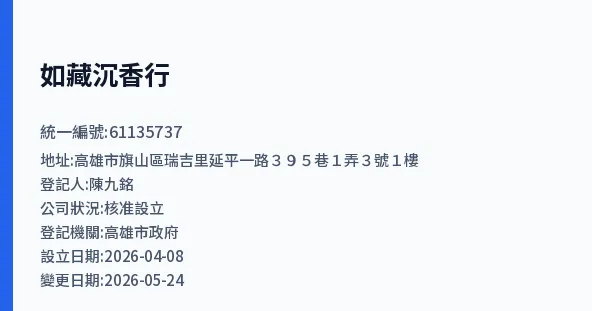 如藏沉香行的照片-統編 61135737(高雄市) 公司登記資料與營業項目詳細圖表