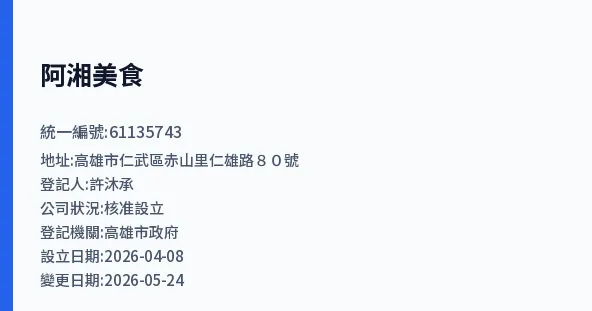 阿湘美食的照片-統編 61135743(高雄市) 公司登記資料與營業項目詳細圖表