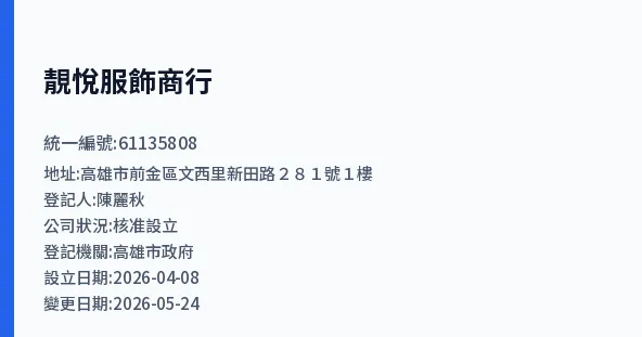 靚悅服飾商行的照片-統編 61135808(高雄市) 公司登記資料與營業項目詳細圖表