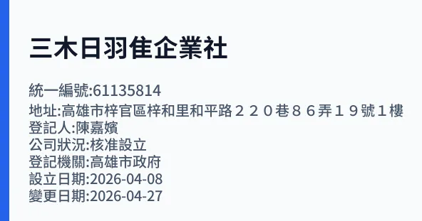 三木日羽隹企業社的照片-統編 61135814(高雄市) 公司登記資料與營業項目詳細圖表