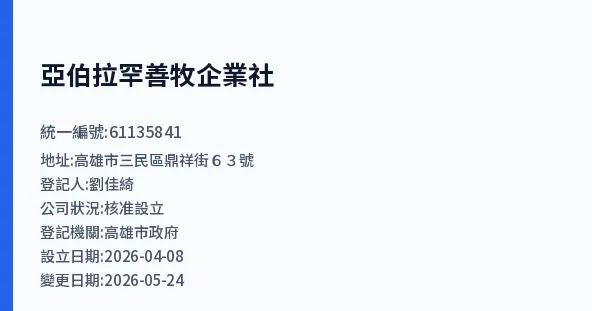 亞伯拉罕善牧企業社的照片-統編 61135841(高雄市) 公司登記資料與營業項目詳細圖表