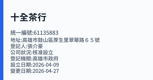 十全茶行的照片-統編 61135883(高雄市) 公司登記資料與營業項目詳細圖表