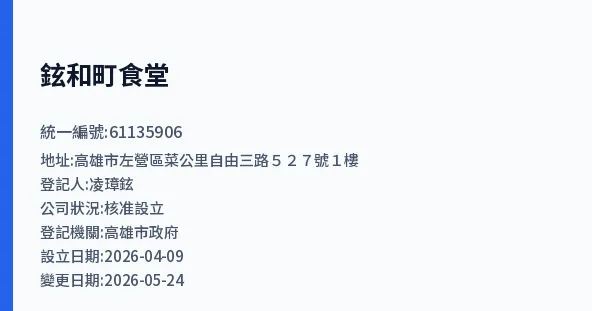 鉉和町食堂的照片-統編 61135906(高雄市) 公司登記資料與營業項目詳細圖表