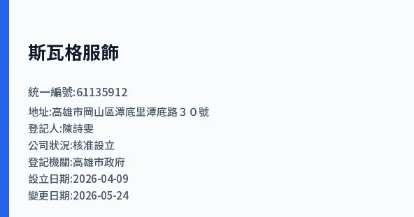 斯瓦格服飾的照片-統編 61135912(高雄市) 公司登記資料與營業項目詳細圖表
