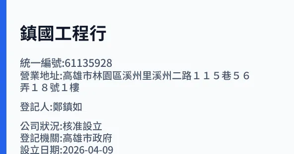 鎮國工程行的照片-統編 61135928(高雄市) 公司登記資料與營業項目詳細圖表