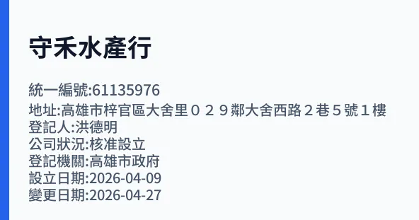 守禾水產行的照片-統編 61135976(高雄市) 公司登記資料與營業項目詳細圖表