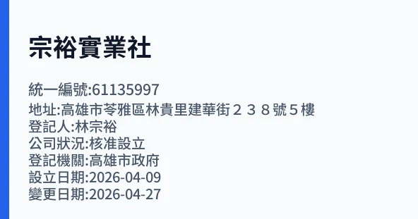 宗裕實業社的照片-統編 61135997(高雄市) 公司登記資料與營業項目詳細圖表