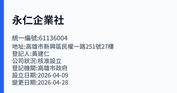 永仁企業社的照片-統編 61136004(高雄市) 公司登記資料與營業項目詳細圖表
