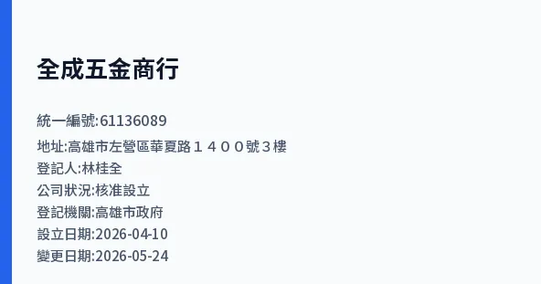 全成五金商行的照片-統編 61136089(高雄市) 公司登記資料與營業項目詳細圖表