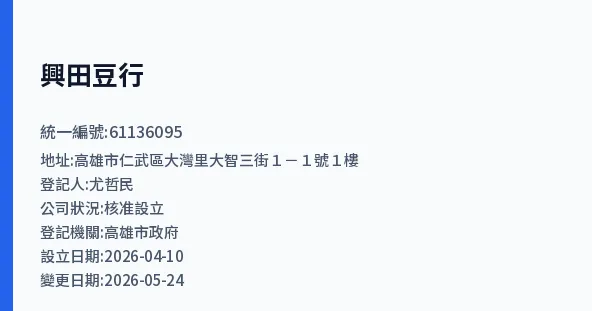 興田豆行的照片-統編 61136095(高雄市) 公司登記資料與營業項目詳細圖表