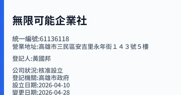 無限可能企業社的照片-統編 61136118(高雄市) 公司登記資料與營業項目詳細圖表