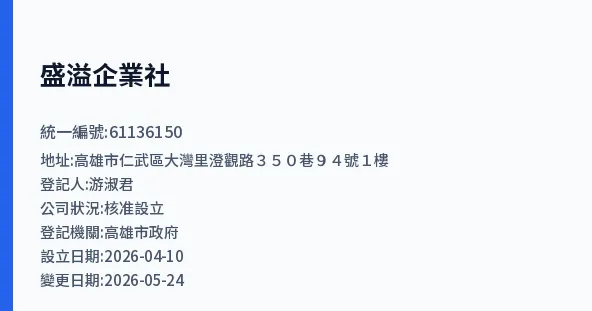 盛溢企業社的照片-統編 61136150(高雄市) 公司登記資料與營業項目詳細圖表