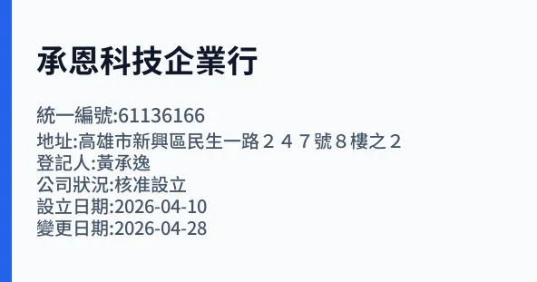 承恩科技企業行的照片-統編 61136166(高雄市) 公司登記資料與營業項目詳細圖表
