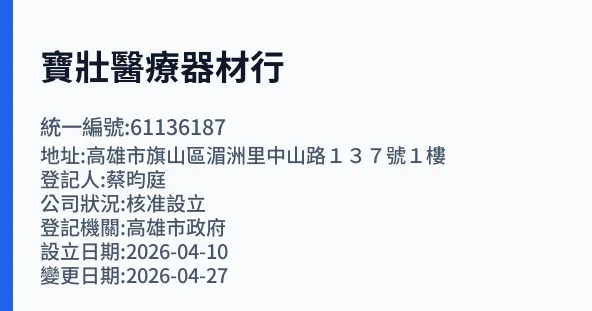 寶壯醫療器材行的照片-統編 61136187(高雄市) 公司登記資料與營業項目詳細圖表