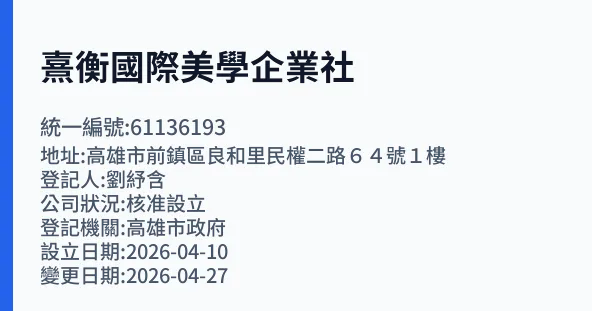 熹衡國際美學企業社的照片-統編 61136193(高雄市) 公司登記資料與營業項目詳細圖表