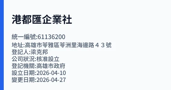 港都匯企業社的照片-統編 61136200(高雄市) 公司登記資料與營業項目詳細圖表