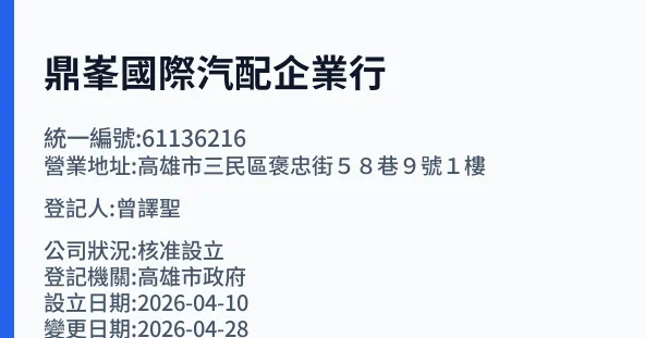 鼎峯國際汽配企業行的照片-統編 61136216(高雄市) 公司登記資料與營業項目詳細圖表