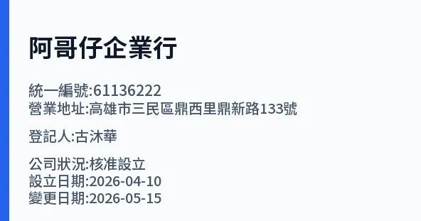 阿哥仔企業行的照片-統編 61136222(高雄市) 公司登記資料與營業項目詳細圖表