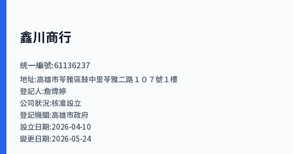 鑫川商行的照片-統編 61136237(高雄市) 公司登記資料與營業項目詳細圖表