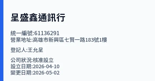 呈盛鑫通訊行的照片-統編 61136291(高雄市) 公司登記資料與營業項目詳細圖表