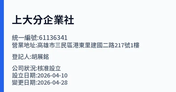 上大分企業社的照片-統編 61136341(高雄市) 公司登記資料與營業項目詳細圖表