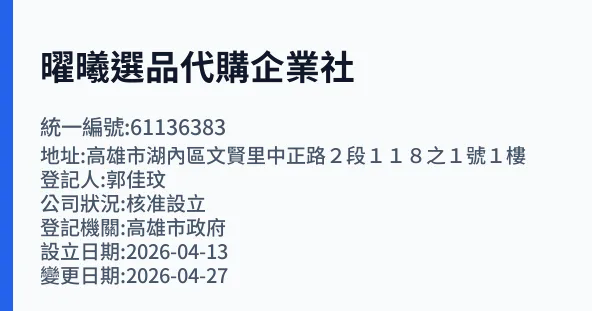曜曦選品代購企業社的照片-統編 61136383(高雄市) 公司登記資料與營業項目詳細圖表