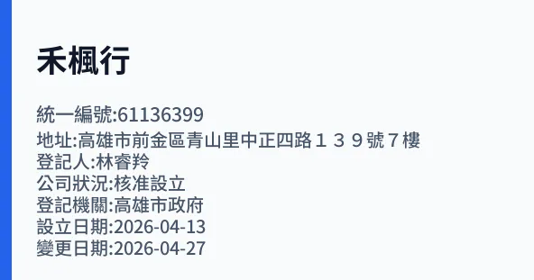 禾楓行的照片-統編 61136399(高雄市) 公司登記資料與營業項目詳細圖表