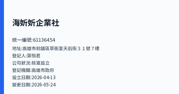 海妡妡企業社的照片-統編 61136454(高雄市) 公司登記資料與營業項目詳細圖表