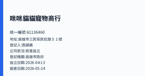咪咪貓貓寵物商行的照片-統編 61136460(高雄市) 公司登記資料與營業項目詳細圖表