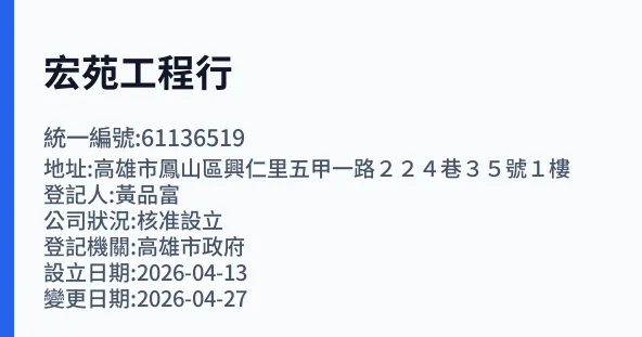 宏苑工程行的照片-統編 61136519(高雄市) 公司登記資料與營業項目詳細圖表