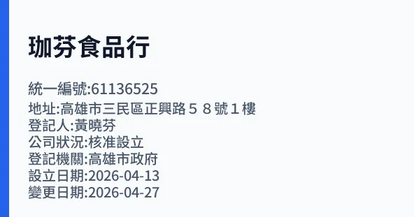 珈芬食品行的照片-統編 61136525(高雄市) 公司登記資料與營業項目詳細圖表