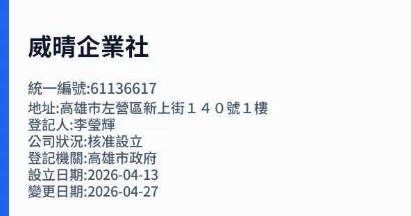 威晴企業社的照片-統編 61136617(高雄市) 公司登記資料與營業項目詳細圖表
