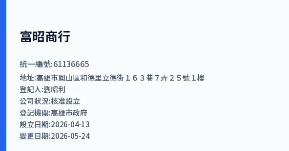 富昭商行的照片-統編 61136665(高雄市) 公司登記資料與營業項目詳細圖表