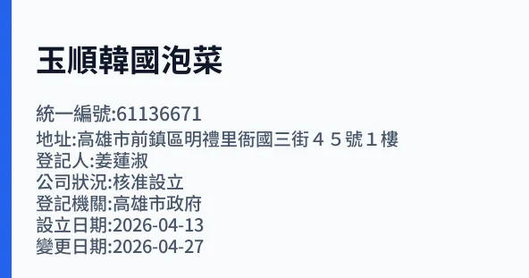 玉順韓國泡菜的照片-統編 61136671(高雄市) 公司登記資料與營業項目詳細圖表