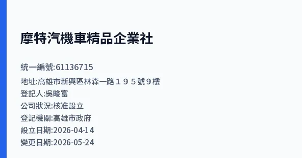 摩特汽機車精品企業社的照片-統編 61136715(高雄市) 公司登記資料與營業項目詳細圖表