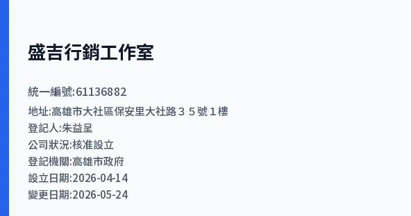 盛吉行銷工作室的照片-統編 61136882(高雄市) 公司登記資料與營業項目詳細圖表