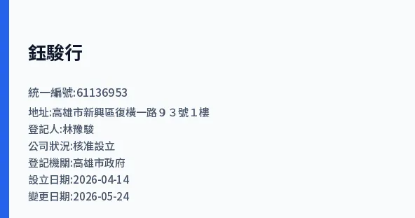 鈺駿行的照片-統編 61136953(高雄市) 公司登記資料與營業項目詳細圖表