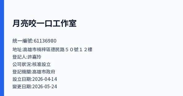 月亮咬一口工作室的照片-統編 61136980(高雄市) 公司登記資料與營業項目詳細圖表