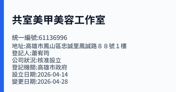 共室美甲美容工作室的照片-統編 61136996(高雄市) 公司登記資料與營業項目詳細圖表