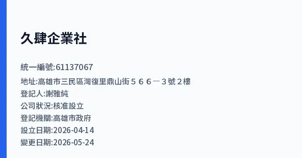 久肆企業社的照片-統編 61137067(高雄市) 公司登記資料與營業項目詳細圖表