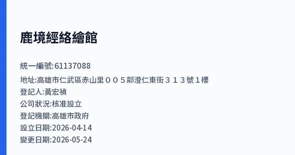 鹿境經絡繪館的照片-統編 61137088(高雄市) 公司登記資料與營業項目詳細圖表