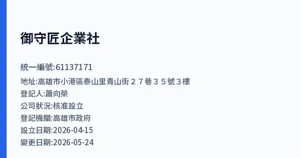 御守匠企業社的照片-統編 61137171(高雄市) 公司登記資料與營業項目詳細圖表