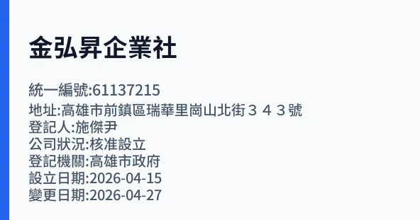 金弘昇企業社的照片-統編 61137215(高雄市) 公司登記資料與營業項目詳細圖表