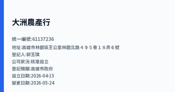 大洲農產行的照片-統編 61137236(高雄市) 公司登記資料與營業項目詳細圖表